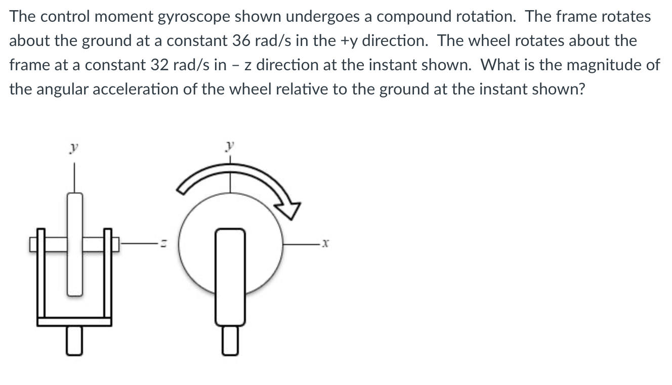 Solved The control moment gyroscope shown undergoes a | Chegg.com