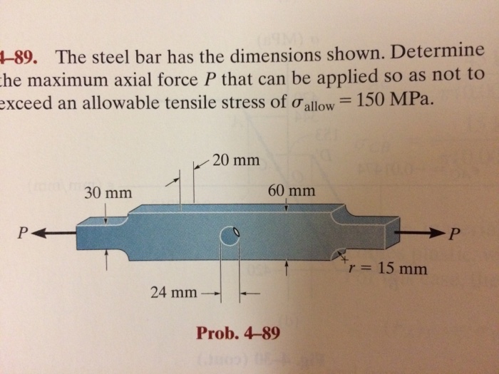 Solved Determine The Maximum Axial Force P That Can Be, 43% OFF Solved Determine The Maximum Axial Force P That Can Be, 43% OFF