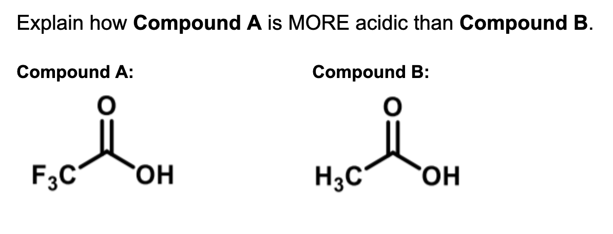 Solved Explain how Compound A is MORE acidic than Compound | Chegg.com