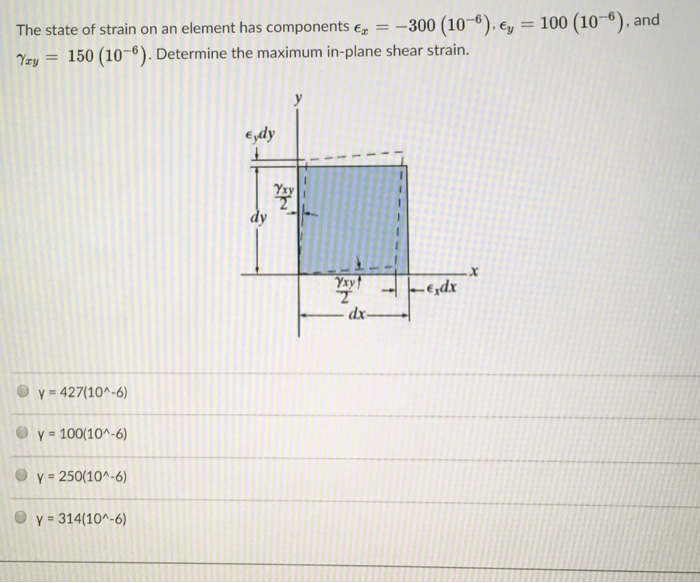 Solved The state of strain on an element has components | Chegg.com