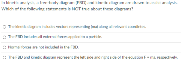 Solved In kinetic analysis, a free-body diagram (FBD) and | Chegg.com