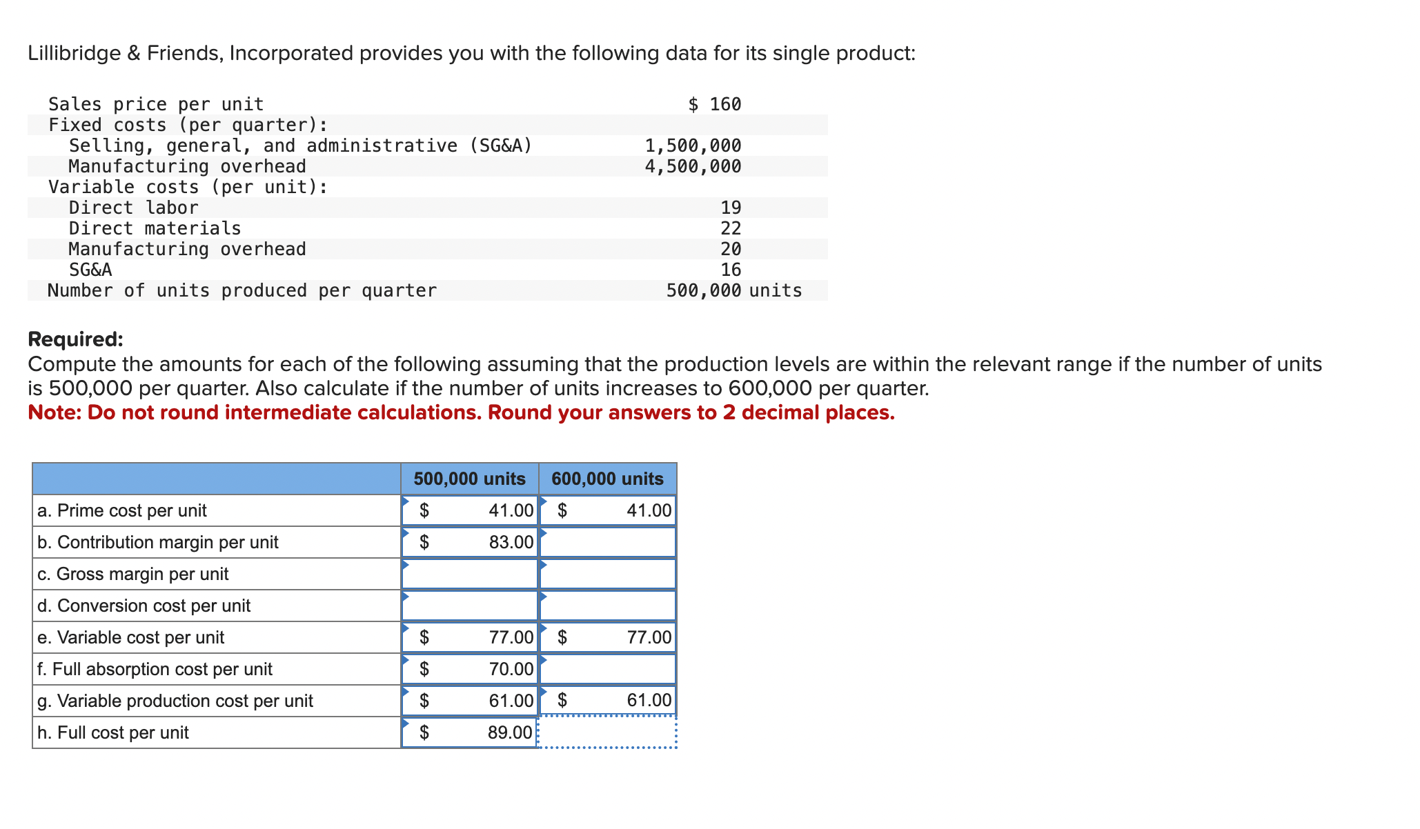 Solved Lillibridge & Friends, Incorporated provides you with | Chegg.com