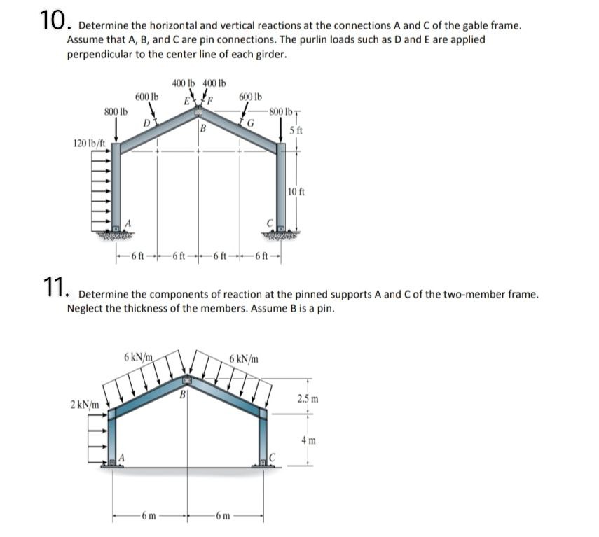 Solved 10. Determine the horizontal and vertical reactions | Chegg.com