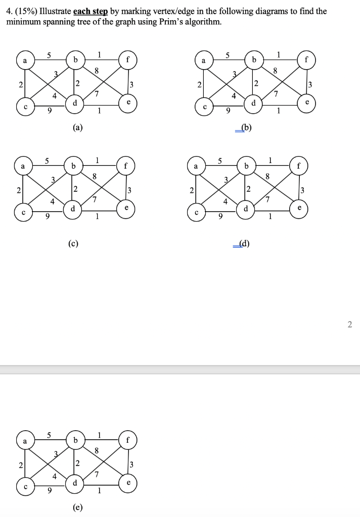 Solved 4.(15%) Illustrate each step by marking vertex/edge | Chegg.com