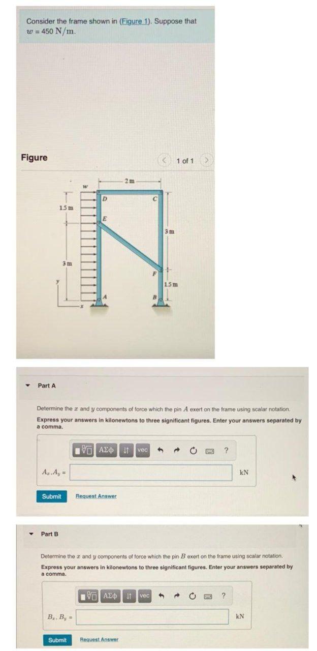 Solved Consider the frame shown in (Figure 1). Suppose that | Chegg.com