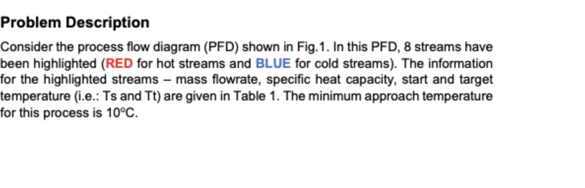 Solved Problem Description Consider the process flow diagram | Chegg.com