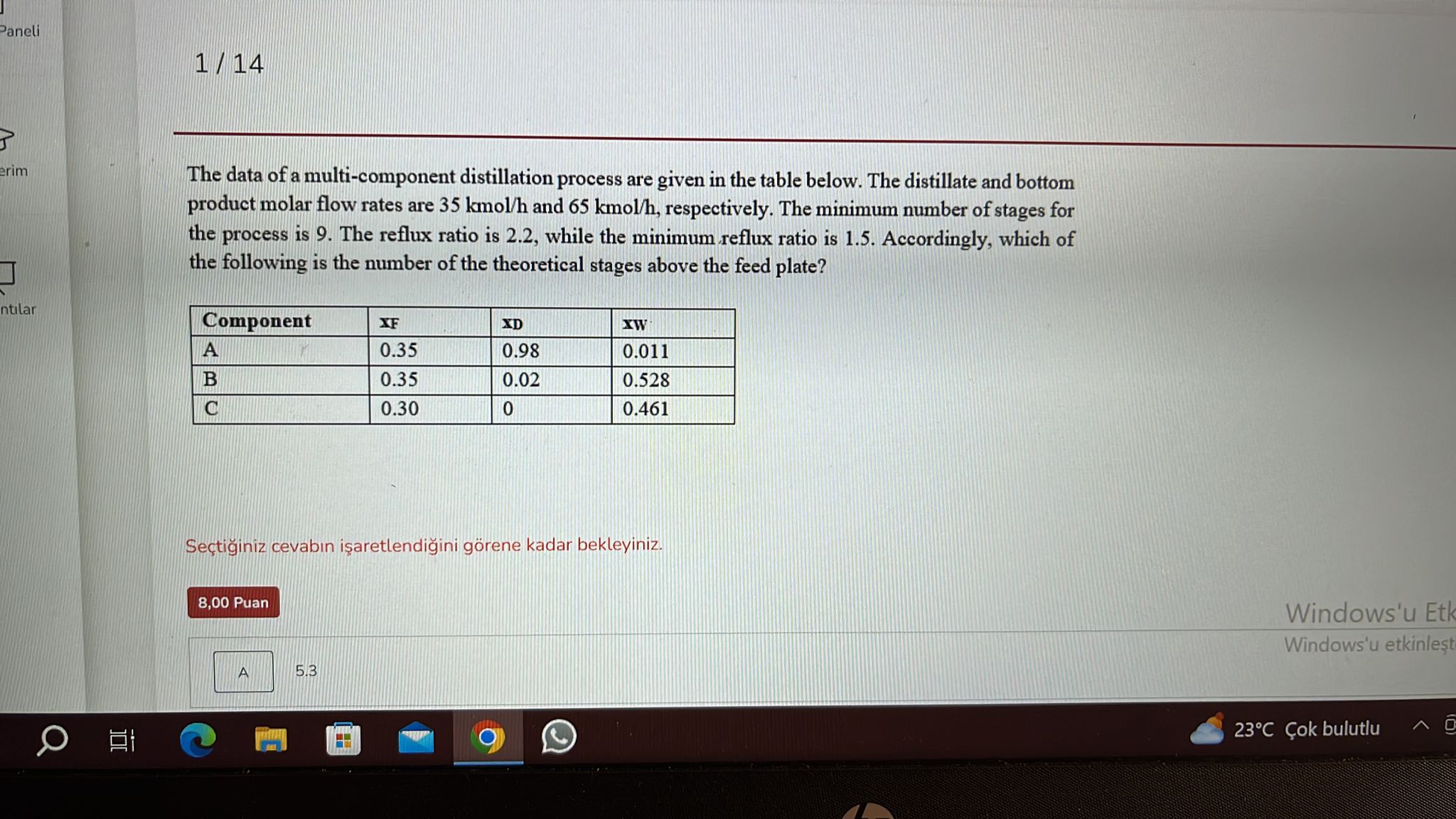 Solved The data of a multi-component distillation process | Chegg.com
