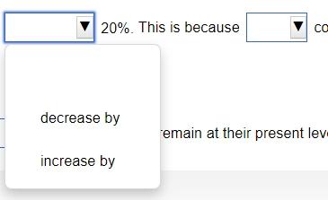 Solved operating costs during April: (Click the icon to view | Chegg.com