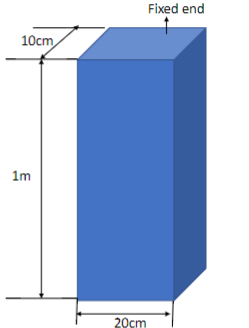 Solved A stainless steel block with the dimensions shown in | Chegg.com