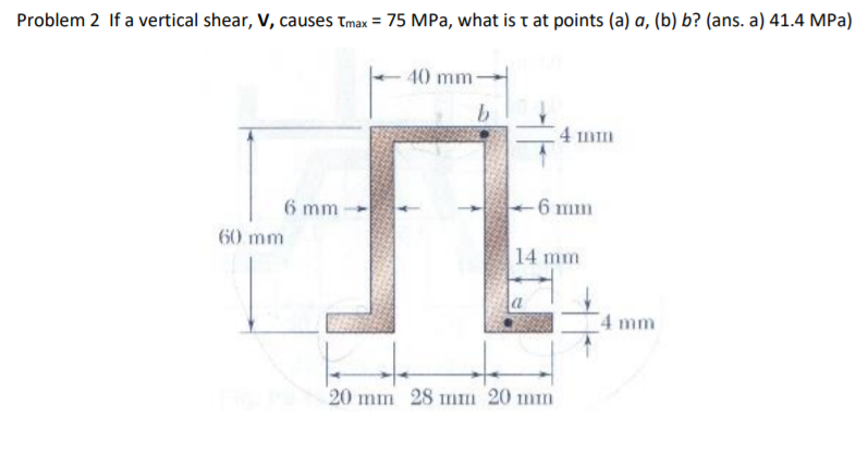 Solved Problem 2 If a vertical shear, V, causes tmax 75 MPa, | Chegg.com