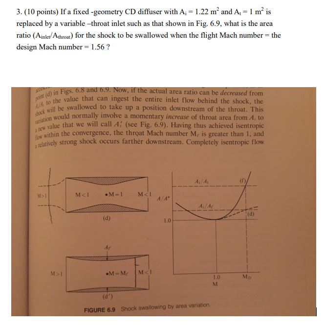 Solved 3.(10 points) Ifa fixed-gcometry CD difliser with | Chegg.com