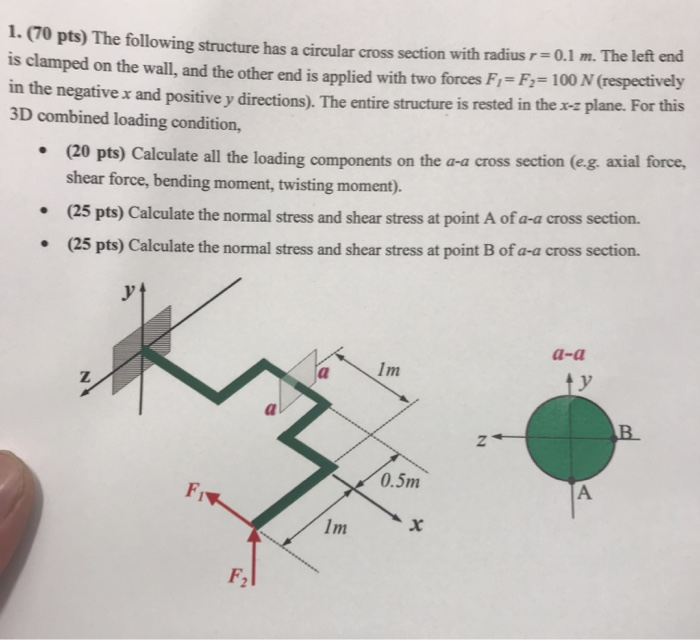 Solved 1.(70 pts) The following structure has a circular | Chegg.com