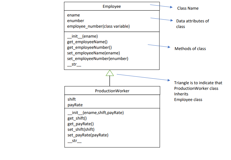 Solved Homework Assignment 8 Instructions: Download the file | Chegg.com