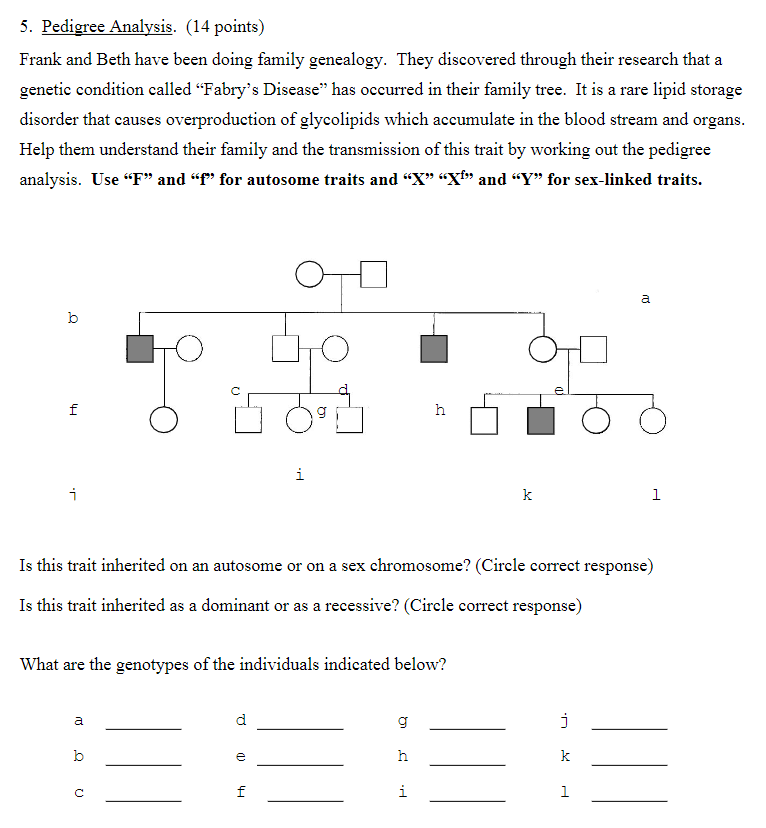 Solved 5. Pedigree Analysis. (14 points) Frank and Beth have | Chegg.com