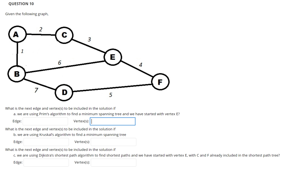 Solved QUESTION 10 Given the following graph, What is the | Chegg.com