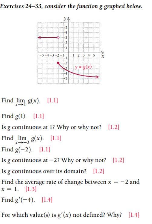 Solved Exercises 24-33, ﻿consider the function g graphed | Chegg.com