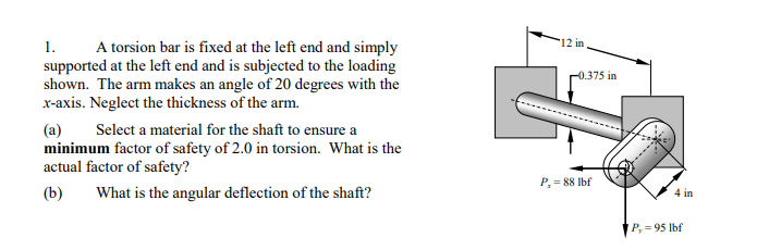 Solved A torsion bar is fixed at the left end and simply | Chegg.com