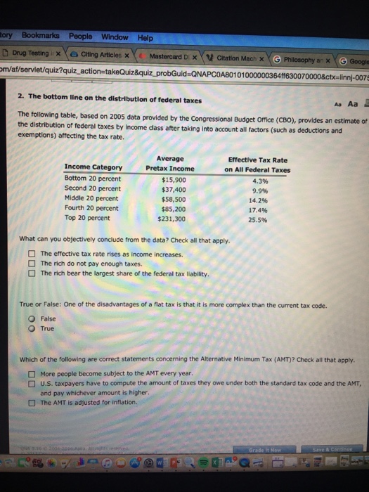 Solved The bottom line on the distribution of federal taxes | Chegg.com