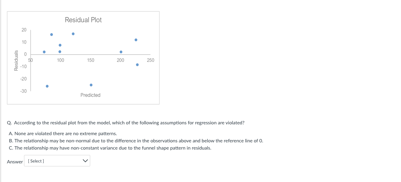 Solved Use the table of coefficients to answer the following | Chegg.com