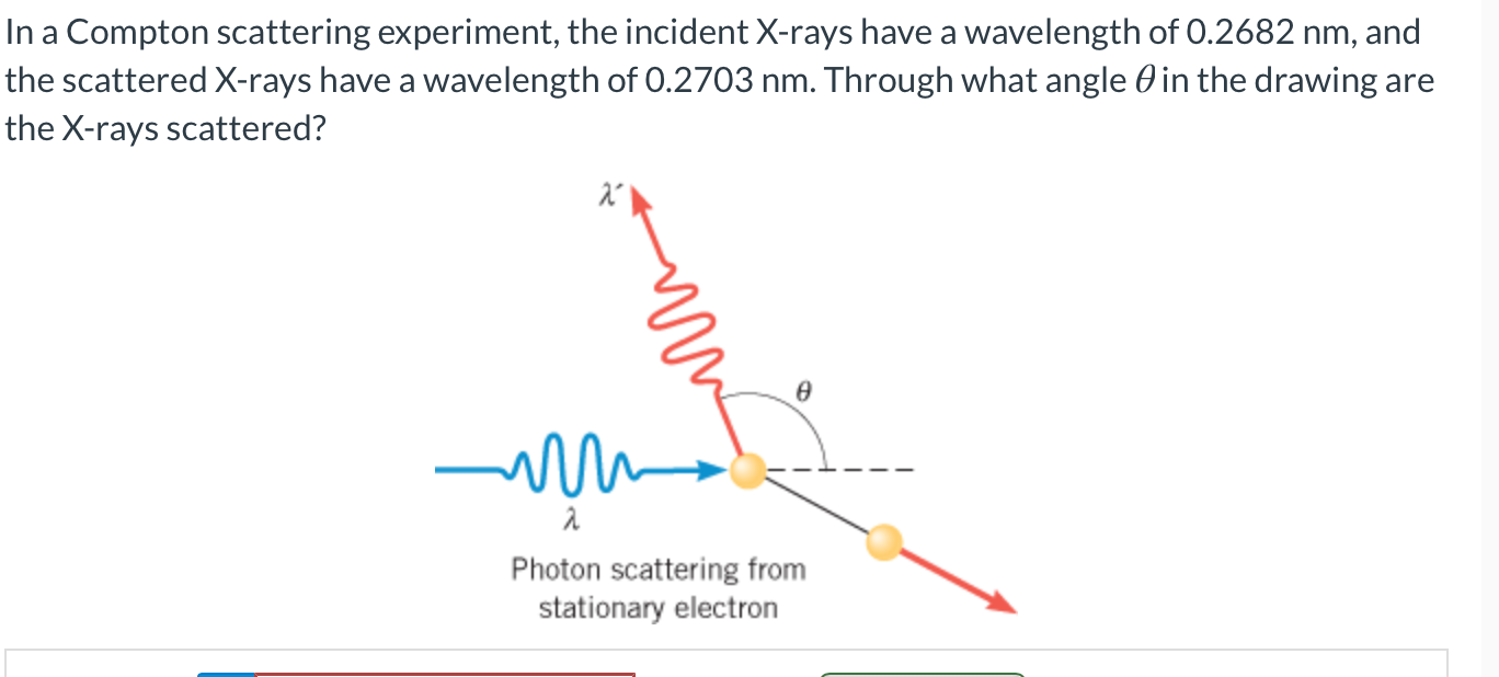 Solved In a Compton scattering experiment, the incident | Chegg.com