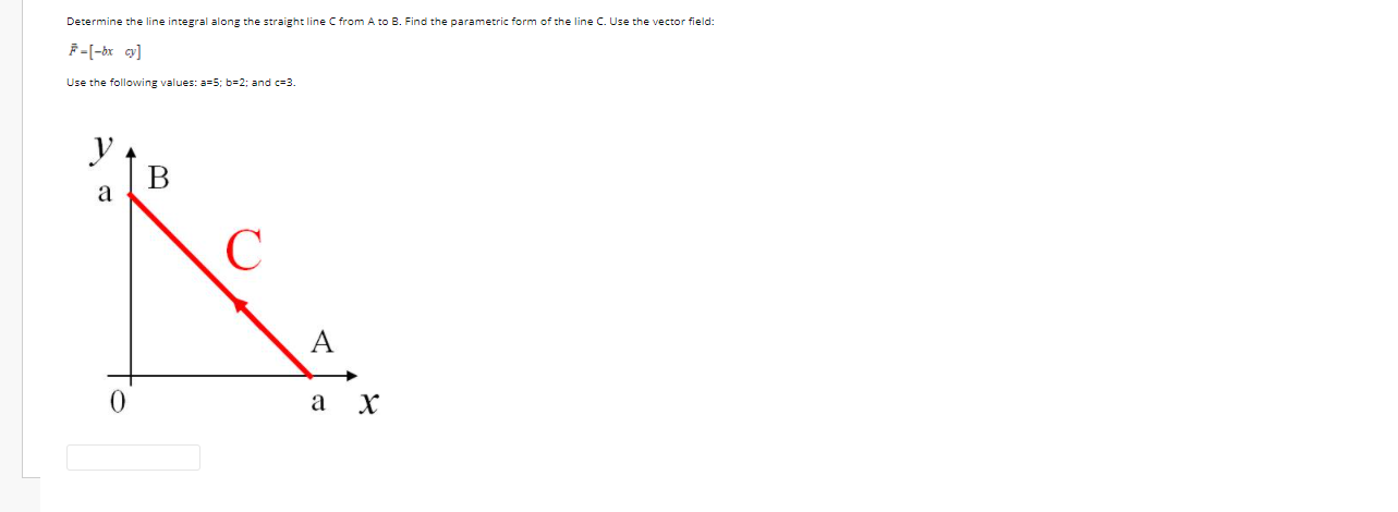 Solved Determine the line integral along the straight line | Chegg.com