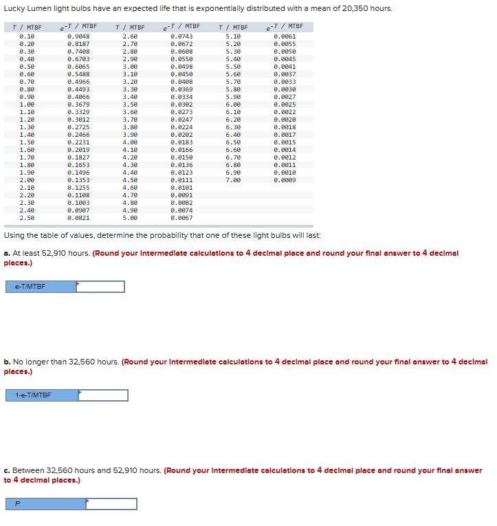 Solved Using the table of values, determine the probability | Chegg.com