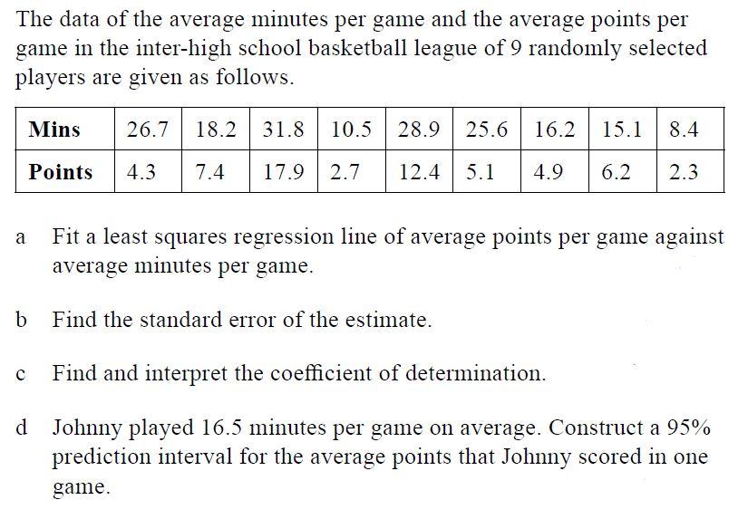 Solved The data of the average minutes per game and the | Chegg.com