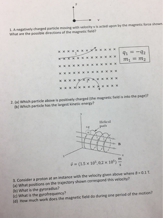 Solved 1. A negatively charged particle moving with velocity | Chegg.com