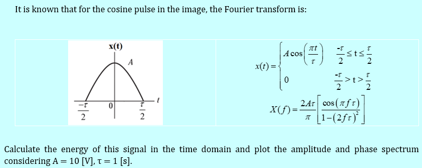 Solved It is known that for the cosine pulse in the image, | Chegg.com