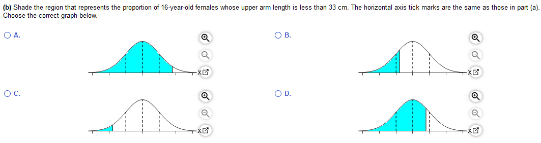 Solved (a) Draw a normal curve with the parameters labeled. | Chegg.com