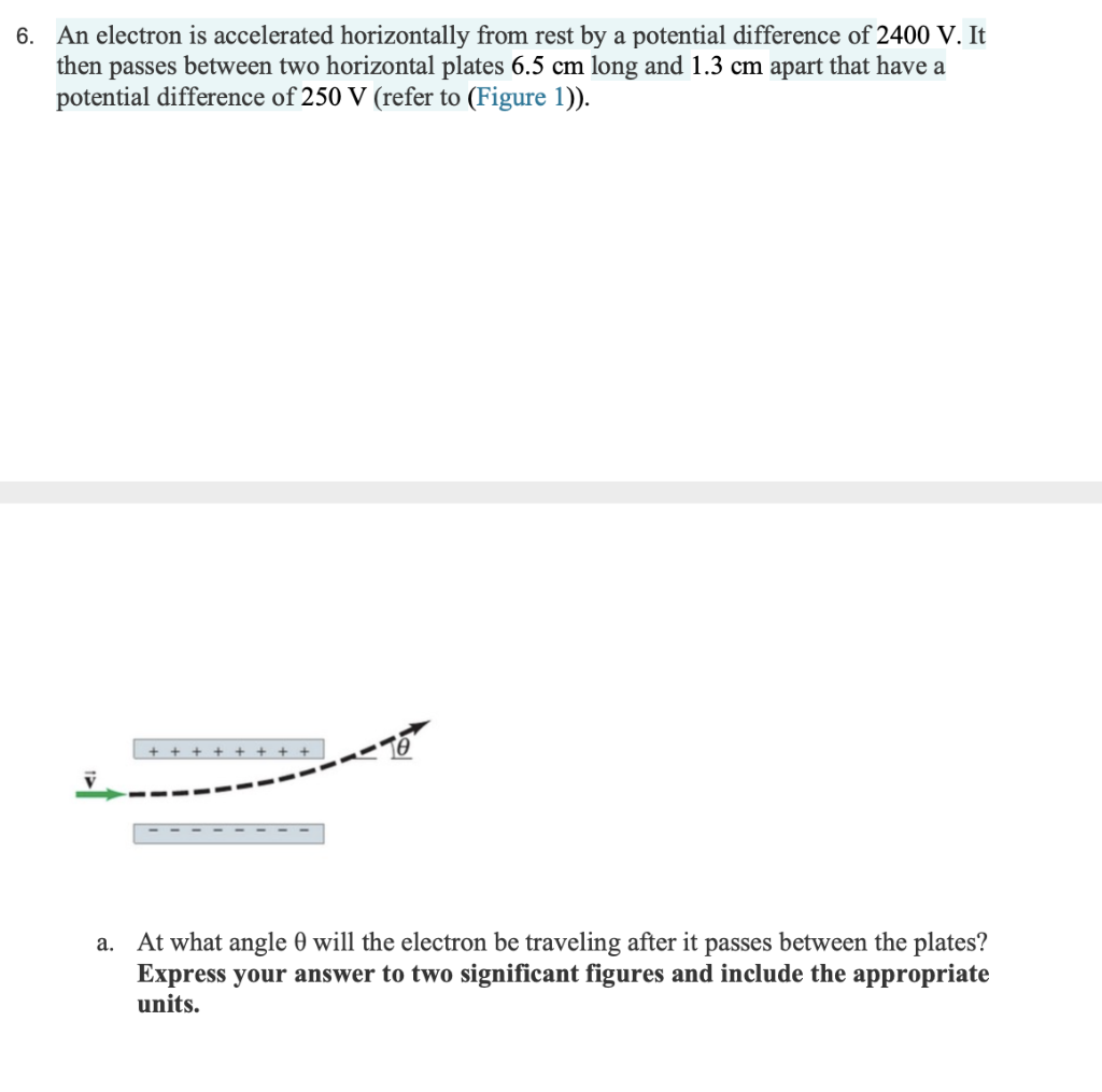 Solved 6. An electron is accelerated horizontally from rest | Chegg.com