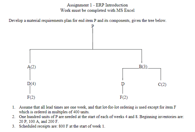 Solved work must be completed with MS Excel.Develop a | Chegg.com