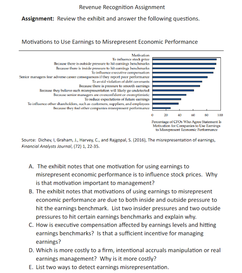 Solved Revenue Recognition AssignmentAssignment: Review the | Chegg.com