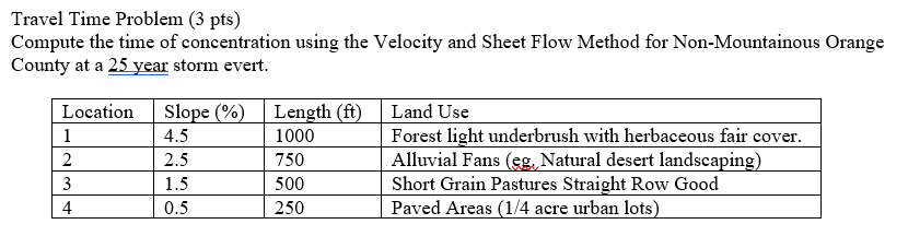 Solved Travel Time Problem (3 pts) Compute the time of | Chegg.com