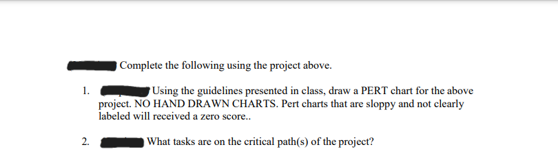 Solved Using the following description of a project, units | Chegg.com
