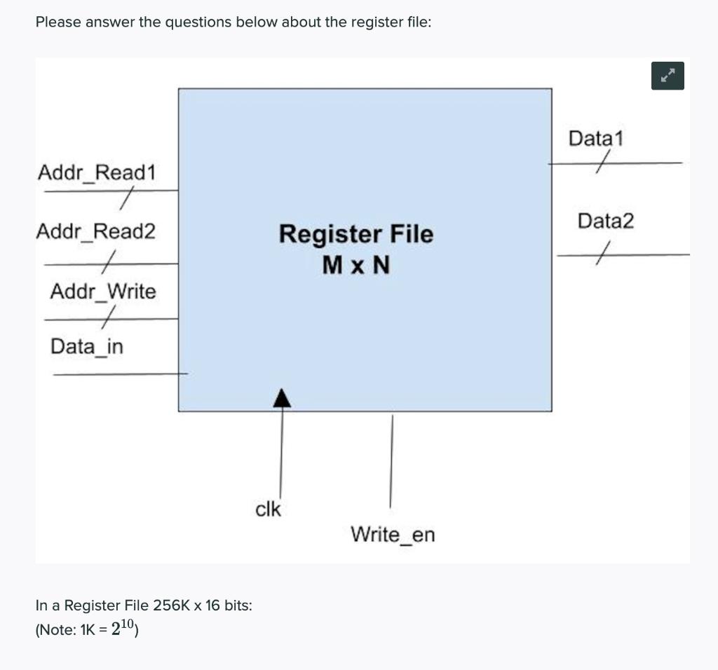 Solved 1 a)How many bits is each register? b)What is the bit | Chegg.com