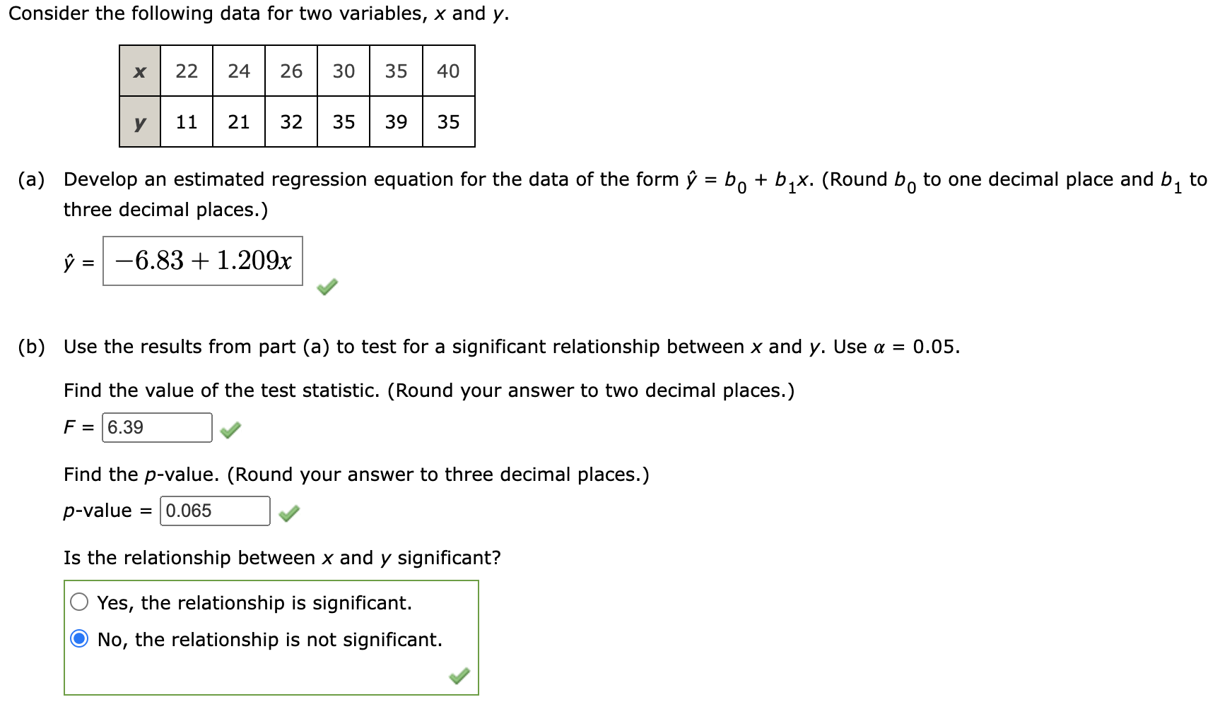 Solved Consider the following data for two variables, x and | Chegg.com