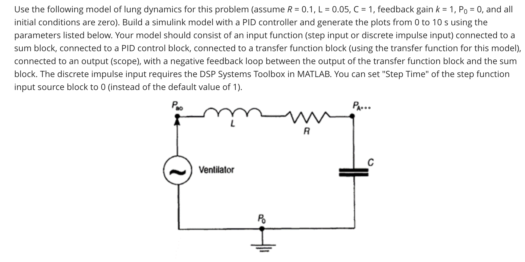 Solved Use the following model of lung dynamics for this | Chegg.com