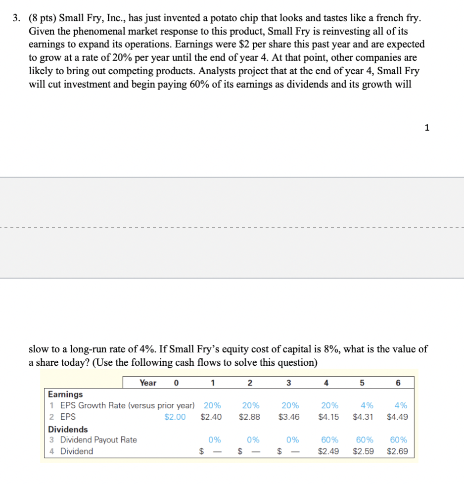 Solved step by step, also if you can use the financial | Chegg.com