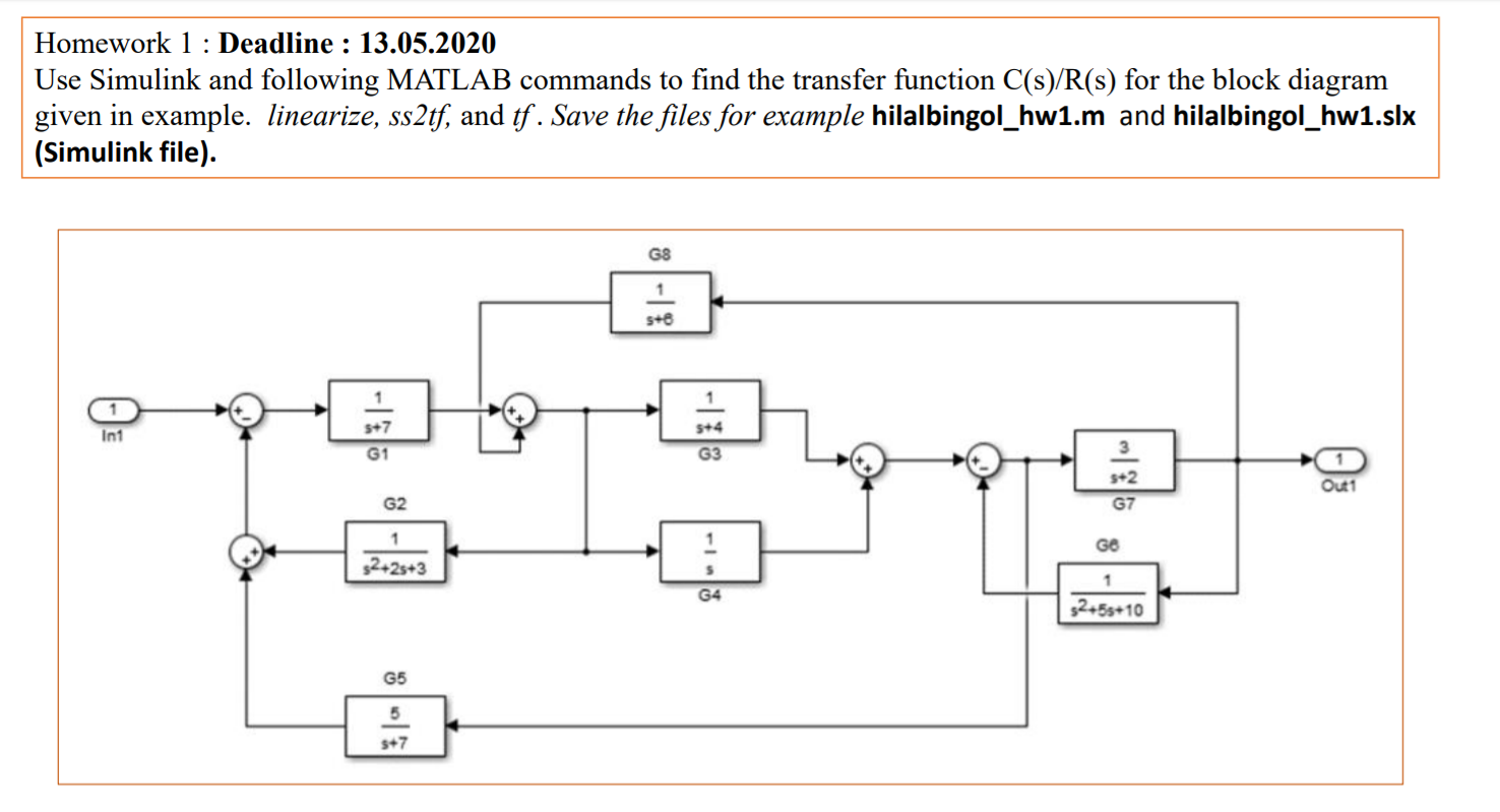 Homework 1 : Deadline : 13.05.2020 Use Simulink and | Chegg.com