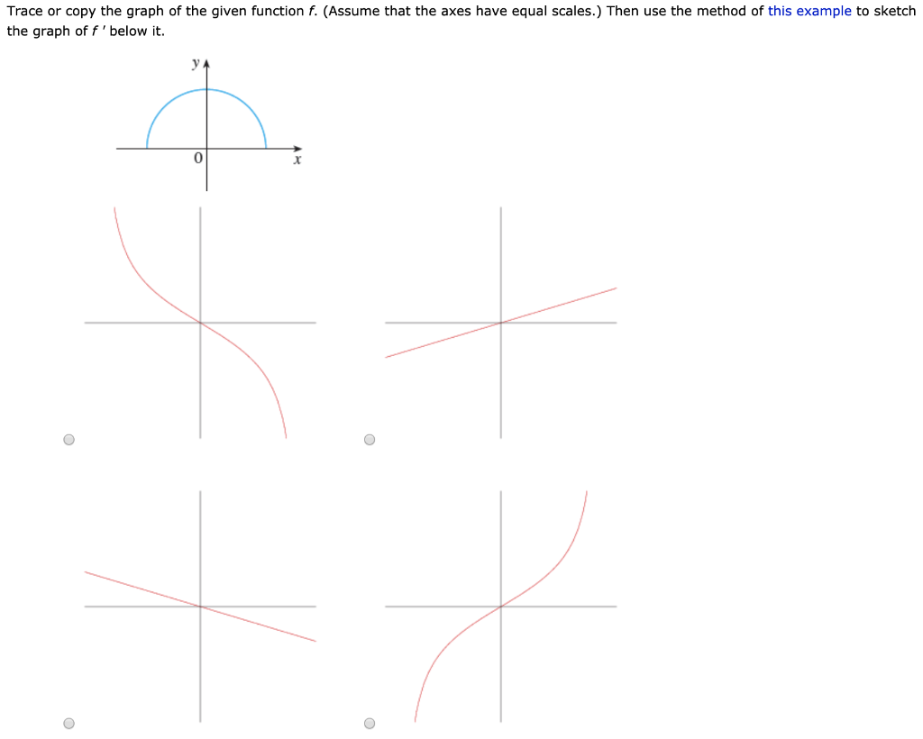 Trace or copy the graph of the given function f. | Chegg.com