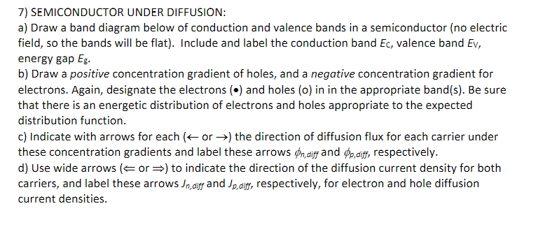 Solved 7) SEMICONDUCTOR UNDER DIFFUSION: a) Draw a band | Chegg.com