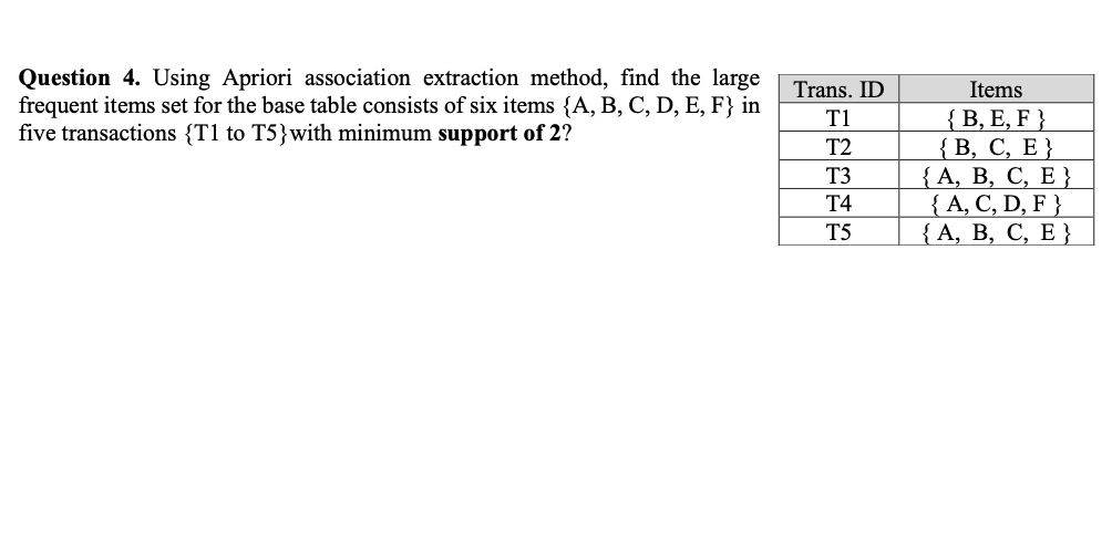 Solved Question 4. Using Apriori association extraction | Chegg.com