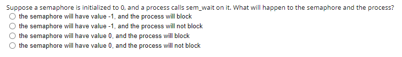Solved Suppose a semaphore is initialized to 0 , and a | Chegg.com
