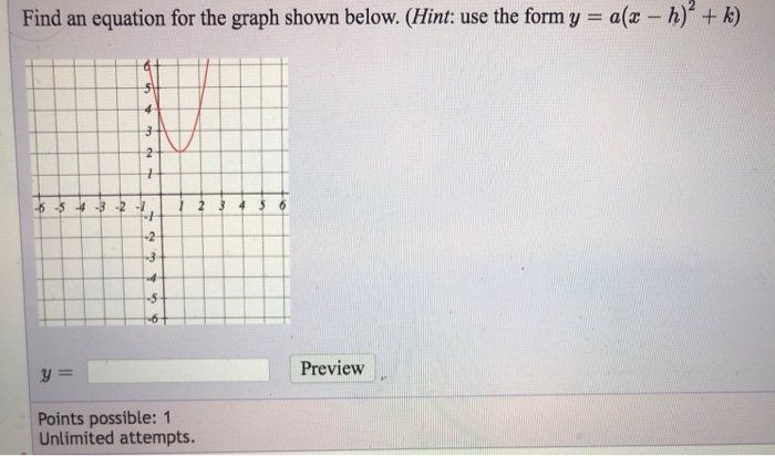 Solved Find an equation for the graph shown below. (Hint: | Chegg.com