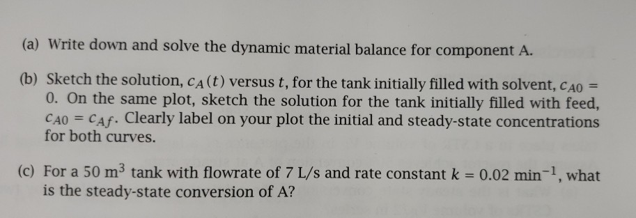 Solved Exercise 4.5: Dynamic CSTR A CSTR is used to convert | Chegg.com