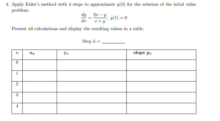 Solved Apply Euler's method with 4 steps to approximate y(3) | Chegg.com