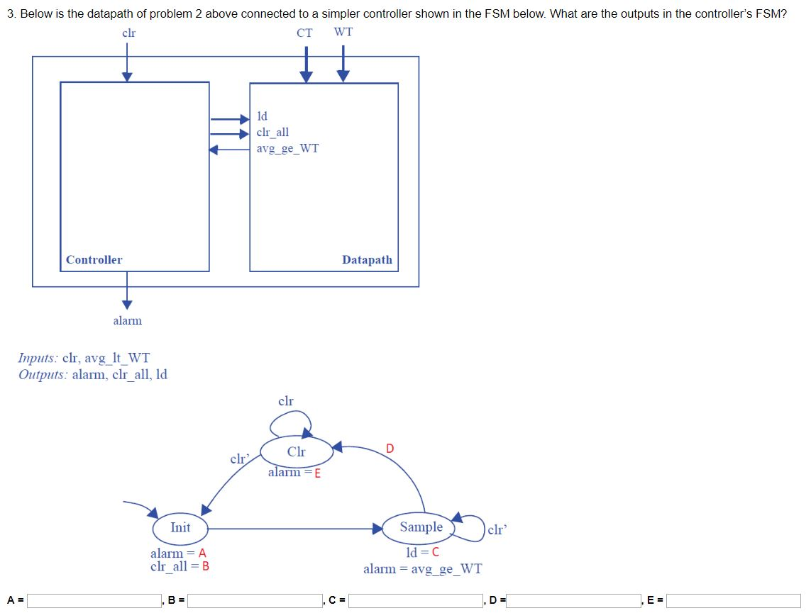 3. Below is the datapath of problem 2 above connected | Chegg.com