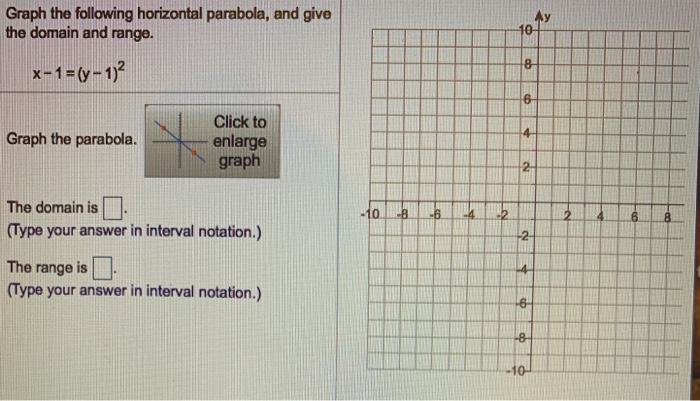 Solved Graph the following horizontal parabola, and give he | Chegg.com