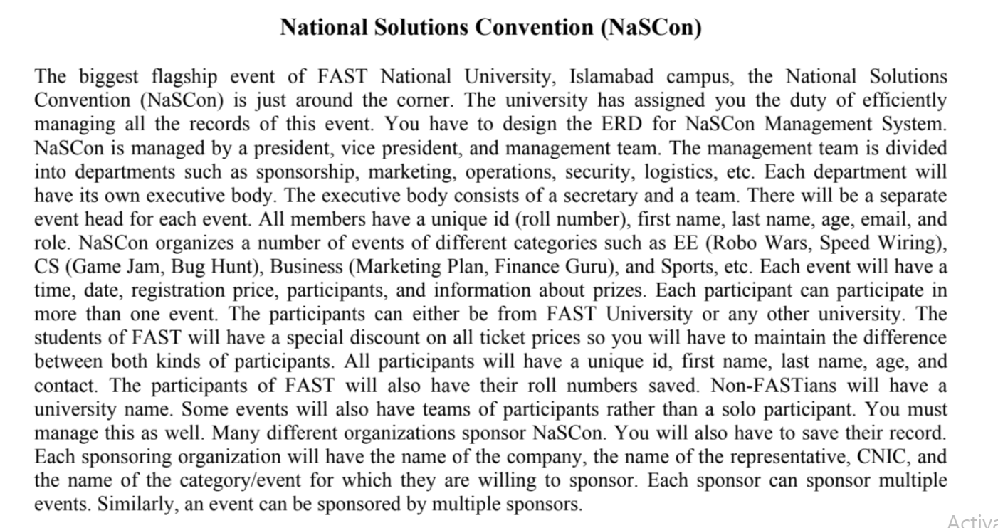 Solved database systems create conceptual diagram and | Chegg.com